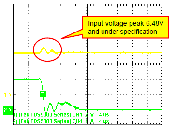 The Reduction of Input Voltage Spike on Power Switches | Richtek Technology